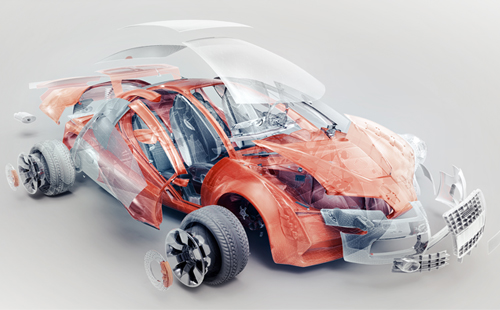 Automotive - ANAND Group